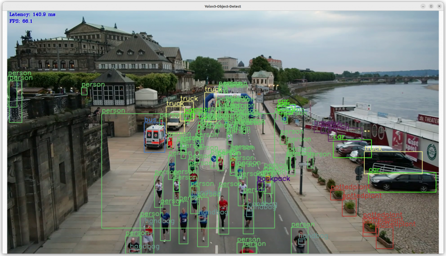 Edge AI SDK/User Guide - ESS-WIKI