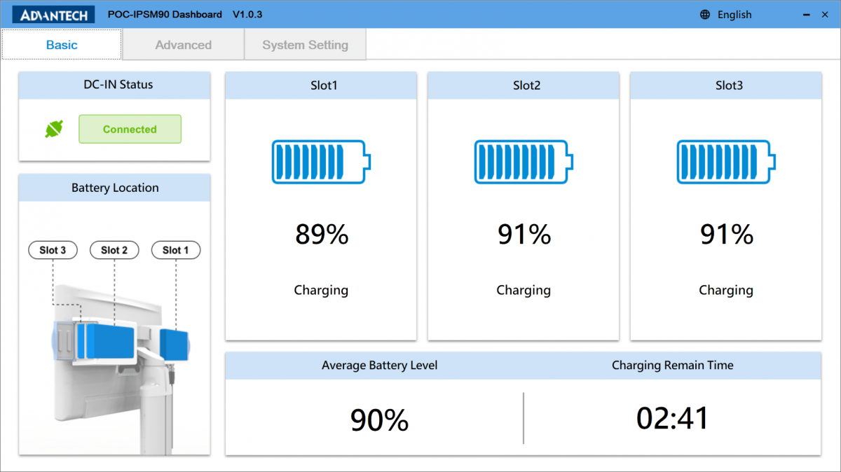 POC-Battery - ESS-WIKI