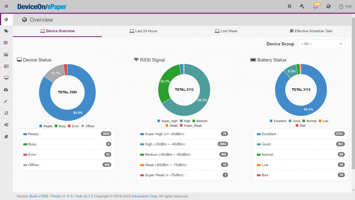 DeviceOn/ePaper Overview - ESS-WIKI