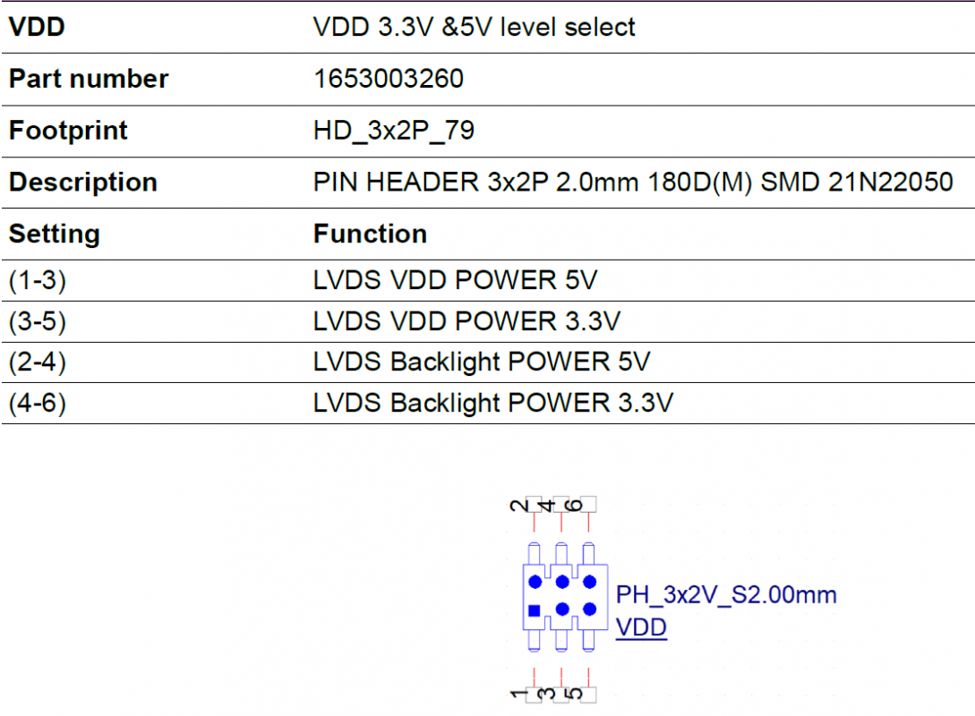 RSB-3730 Jumper VDD - ESS-WIKI