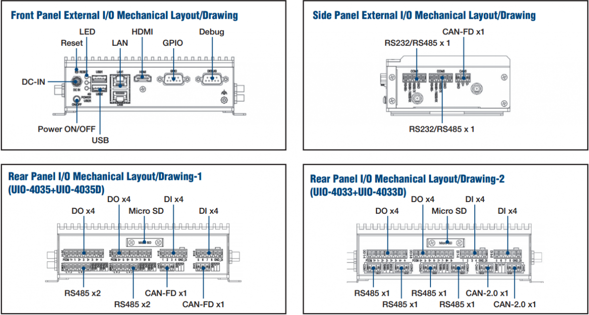 File:AFE-E630 External IO.png - ESS-WIKI